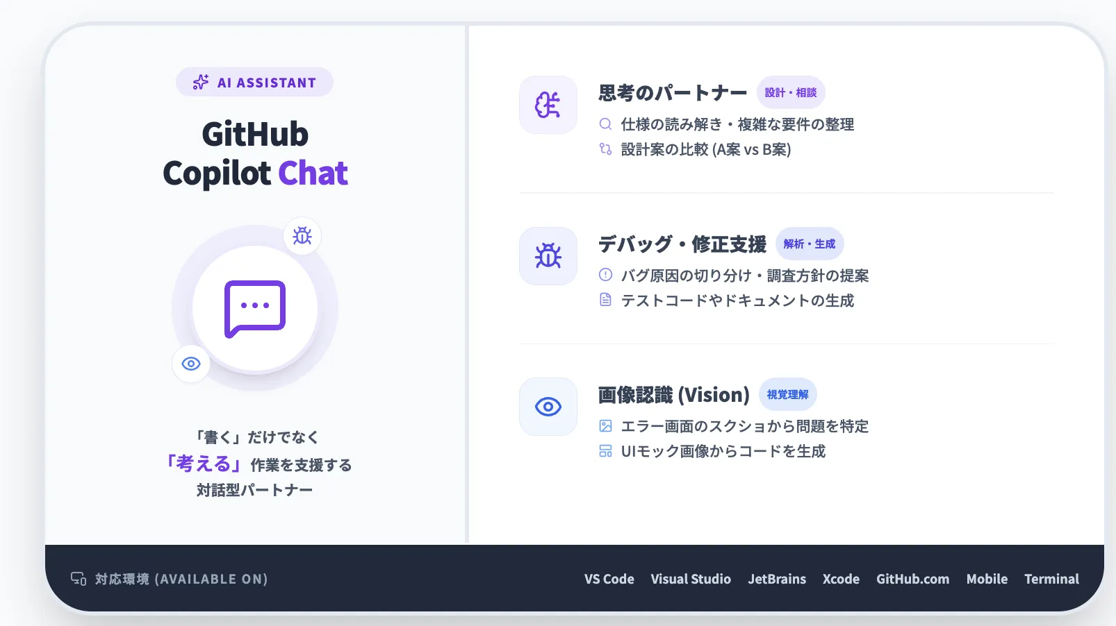 GitHub Copilot Chatとは？できることや使い方、料金体系を解説！ | AI総合研究所 | AI総合研究所